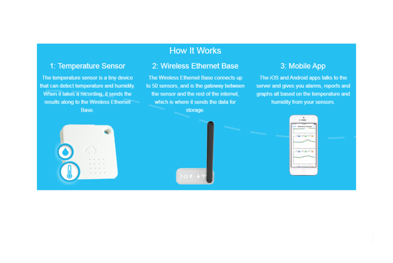 Wireless (WiFi) Temperature Logger Kit – Temp-Log